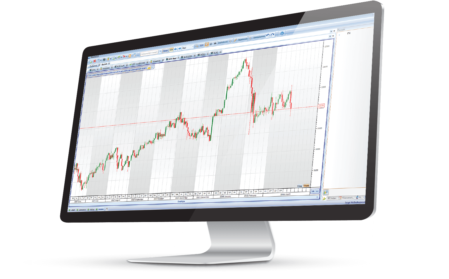 Teletrader Portfolio Financial